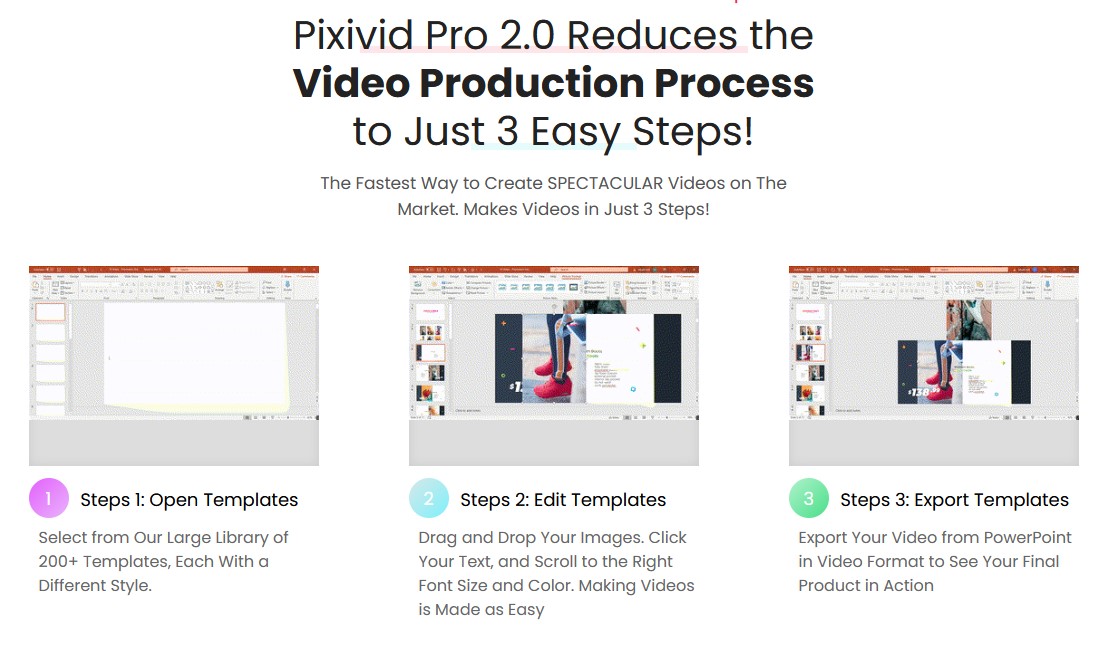 Pixivid Pro 2.0 OTO, Bundle and Downsell links + Bonus
